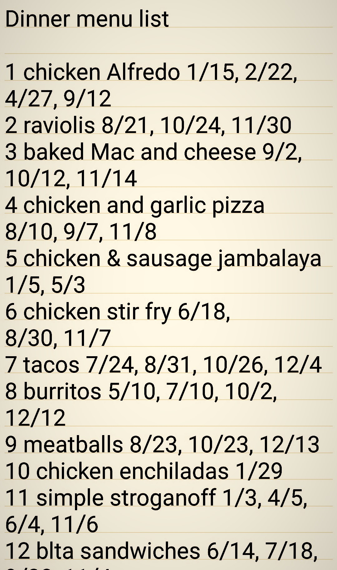 Weekly menu planning